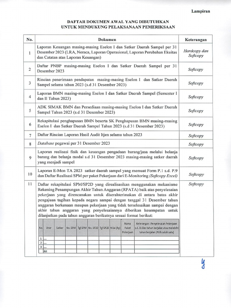 UM0102-Sk 33 TTG Undang Entry Meeting LK 2023 TTE HAL 12 | PDF