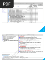 Grade R Setswana Activity Guide Term 2 | PDF | Cognition | Learning