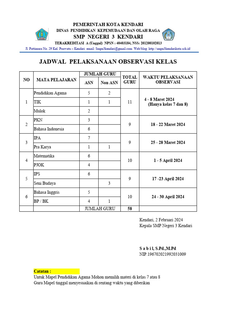 Jadwal Observasi Kelas SMP Negeri 3 | PDF