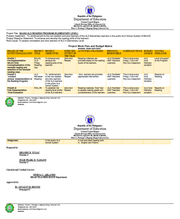 Action Plan Als Reading Program 23 24 1 | PDF | Human Communication | Cognition