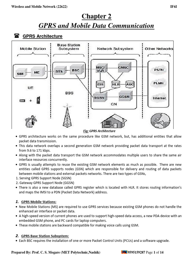 WNM Chapter 2 F | PDF | Wireless Lan | Computer Network