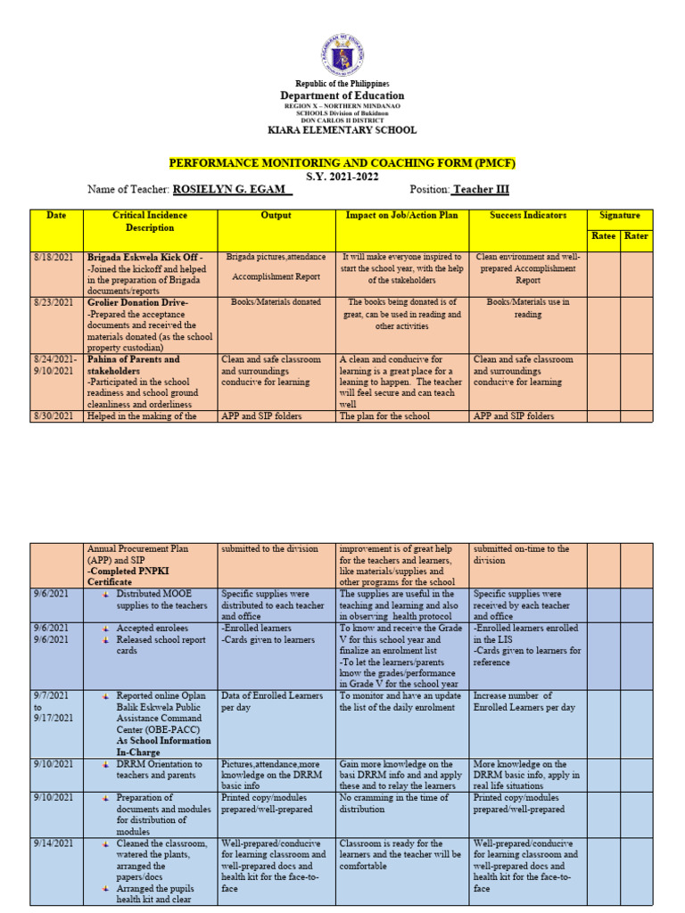Performance Monitoring and Coaching Form PMCF | PDF | Learning | Teachers