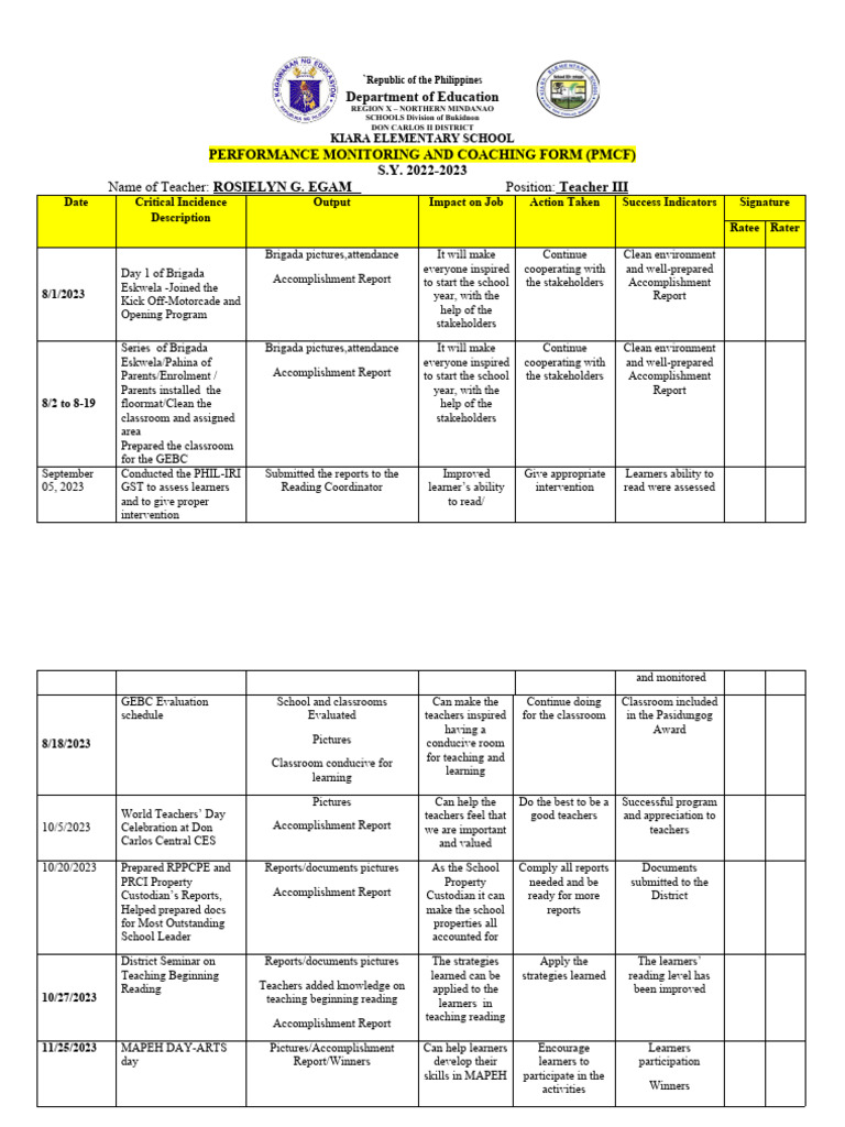2023 Performance Monitoring and Coaching Form PMCF | PDF | Learning | Teachers