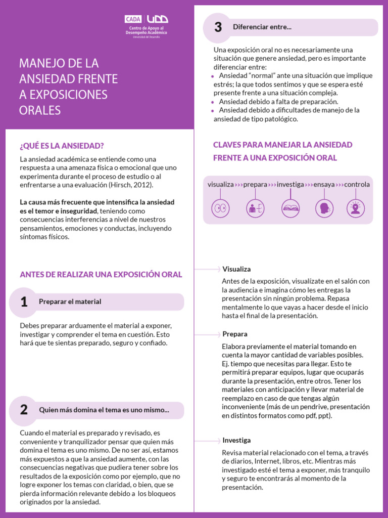 M2_T2_dominar_ansiedad | PDF | Ansiedad | Las emociones