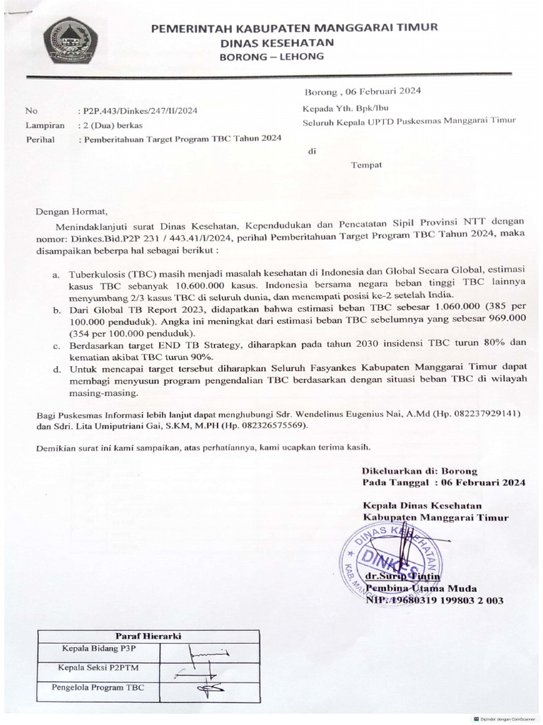 Surat Pemberitahuan Target Program TBC | PDF