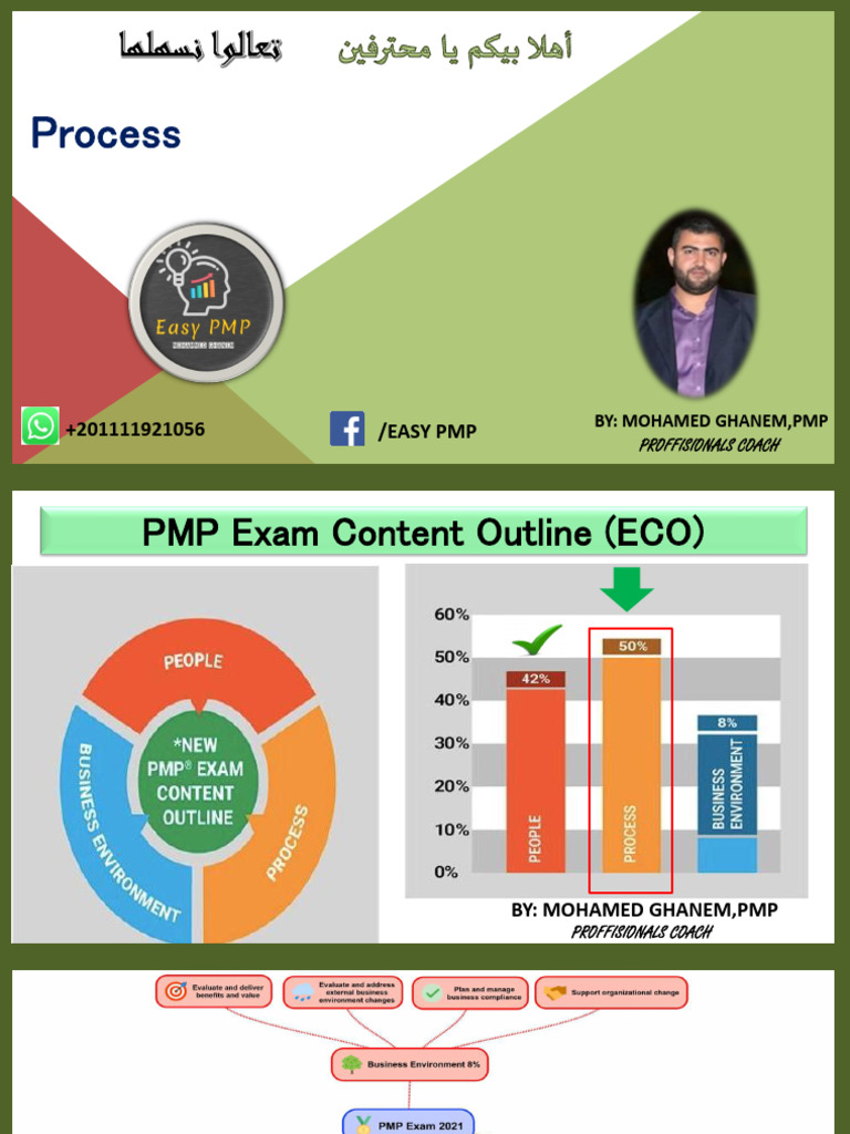 Process Pdf Agile Software Development Software Development Process