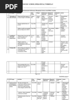 Work Plan 2025 Template | PDF
