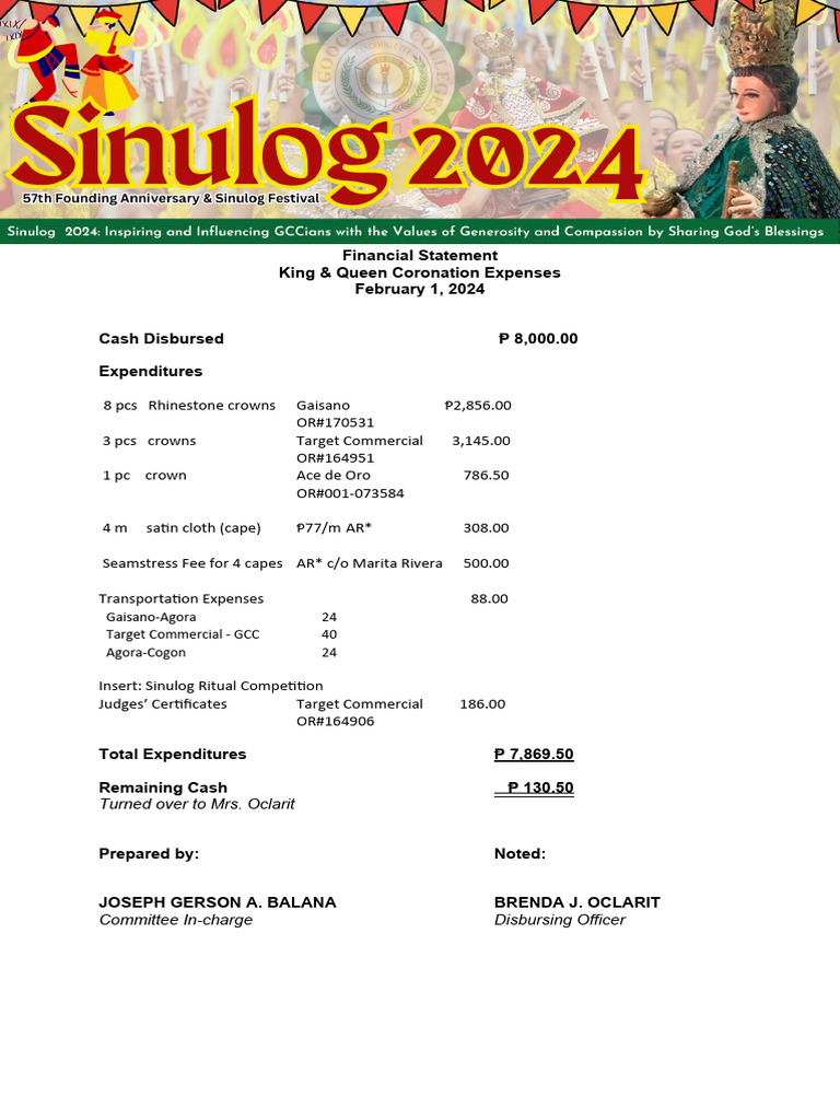 Sinulog Event Financial Overview | PDF