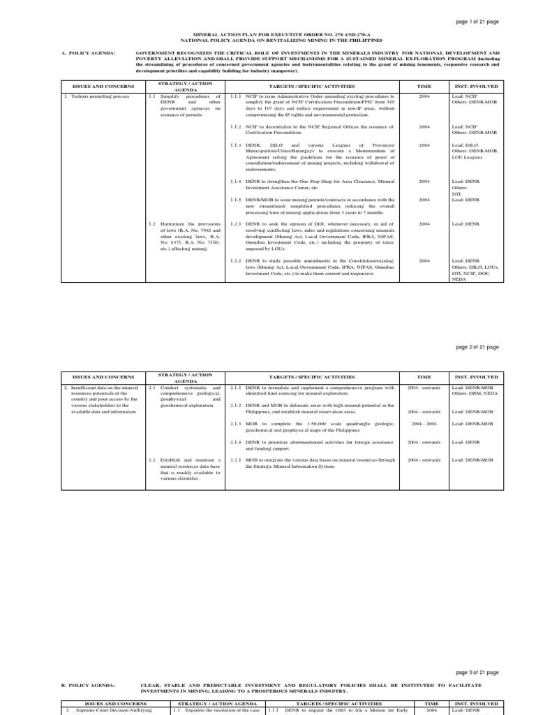 Map Final Download Free Pdf Mining Environmental Impact Assessment