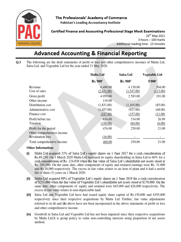 Aafr Mock s21 Final PDF | PDF | Fair Value | Taxes