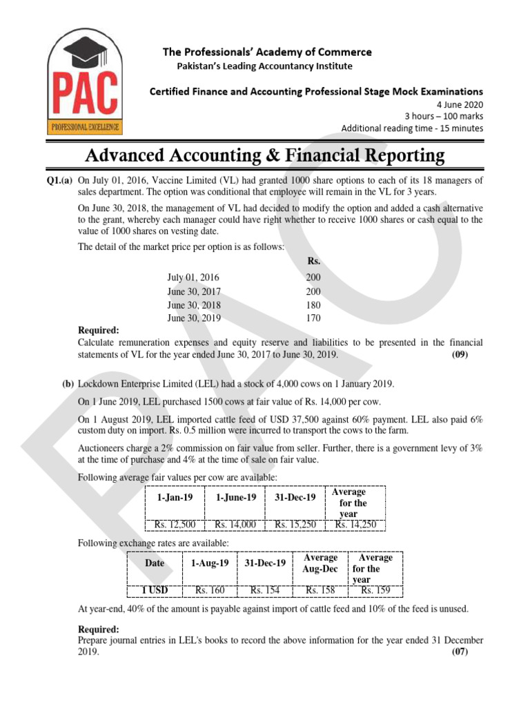AAFR Mock Q. Paper Final (S-20) | PDF | Taxes | Fair Value