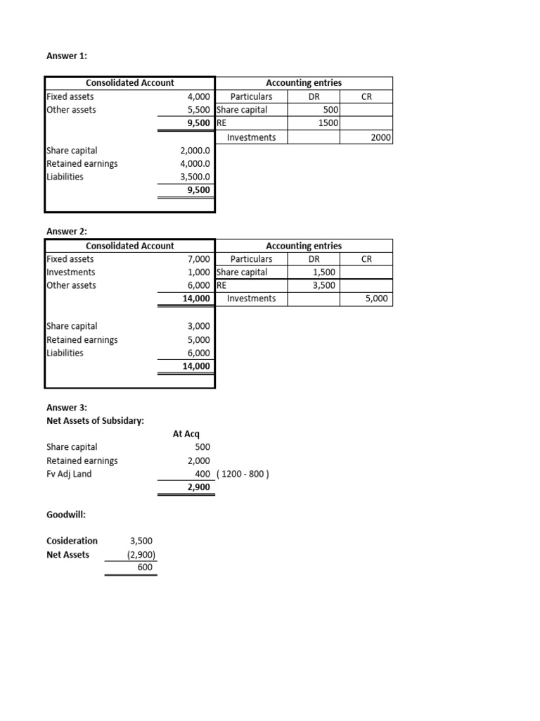 Consolidation Basics Solution | PDF | Goodwill (Accounting) | Expense