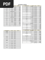 Structural Steel Price List | PDF | Metalworking | Materials