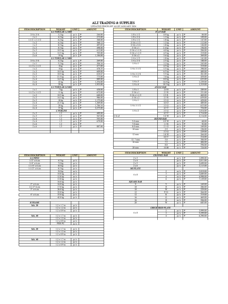 ALZ Pricelist 2024 | PDF | Building Engineering | Manufactured Goods