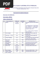 Checklist Inspection Jetty (Pak Sigit) | PDF
