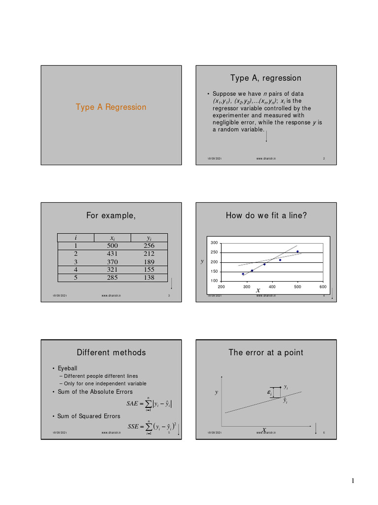 Uncertainty Type A Regression | PDF | Errors And Residuals | Regression Analysis