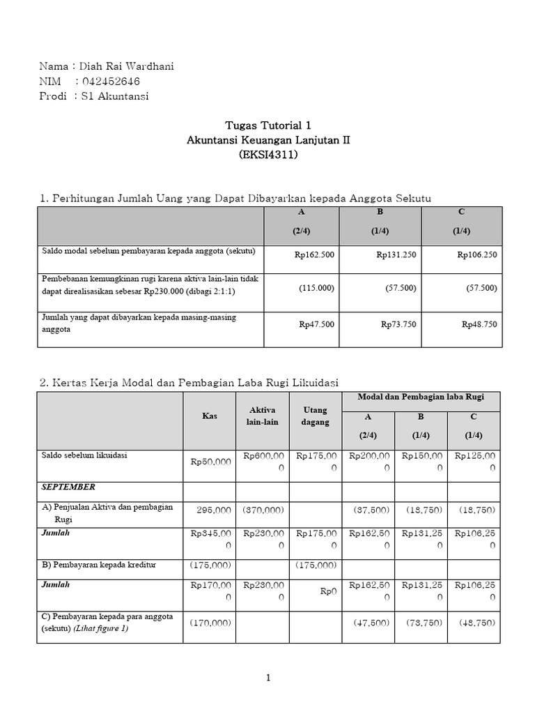Tugas 1-AKL II | PDF