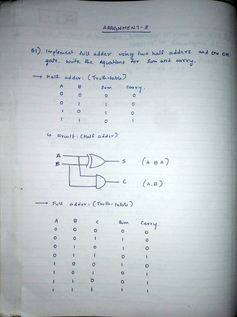 ECE Assignment 3 | PDF | Digital Electronics | Electronic Design