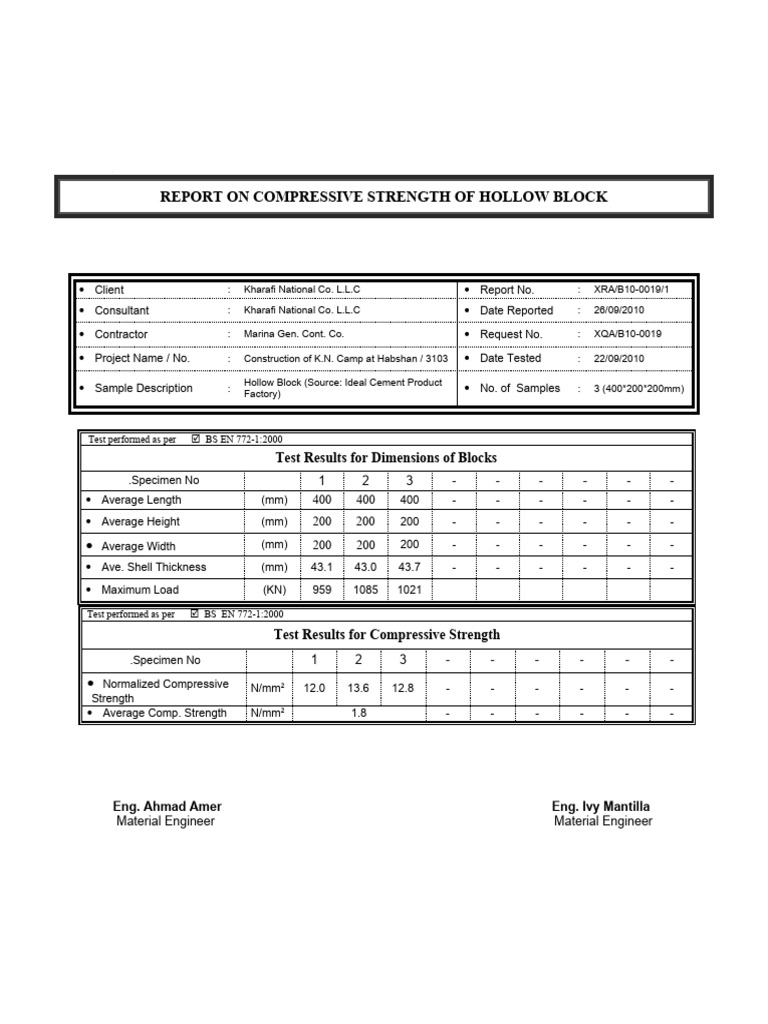 B-0019-1-Marina Gen. Cont. (Hollow Block) (Comp. Strength) | PDF