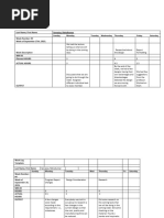 WBL Logbook Sheet Template Guide | PDF | Career & Growth