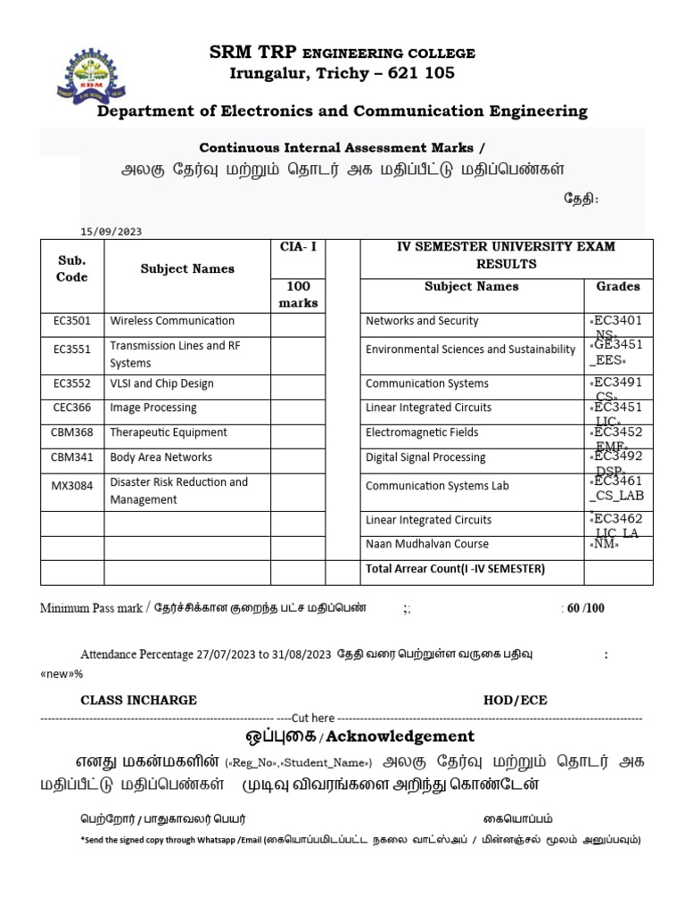 LTP Format Model | PDF
