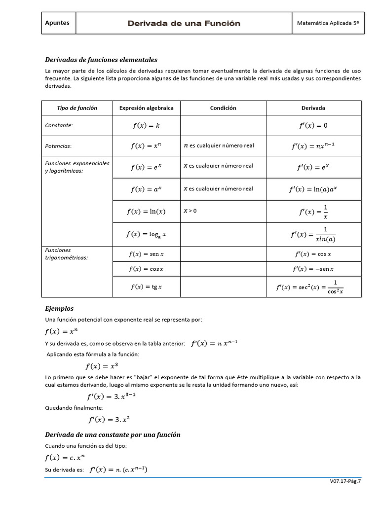 Derivadas y Reglas de Cálculo | PDF | Derivado | Función (Matemáticas)