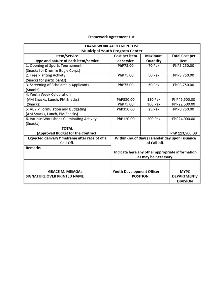 Framework Agreement List Sample | PDF | Economies