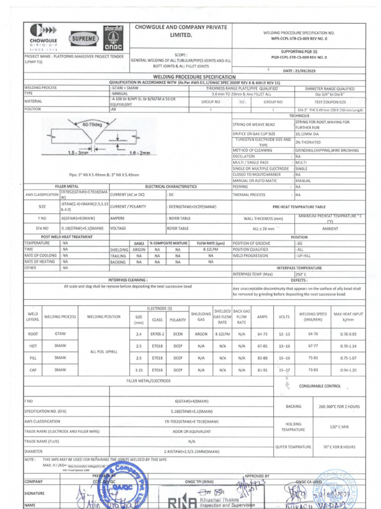 WPS & PQR PMPT1 | PDF