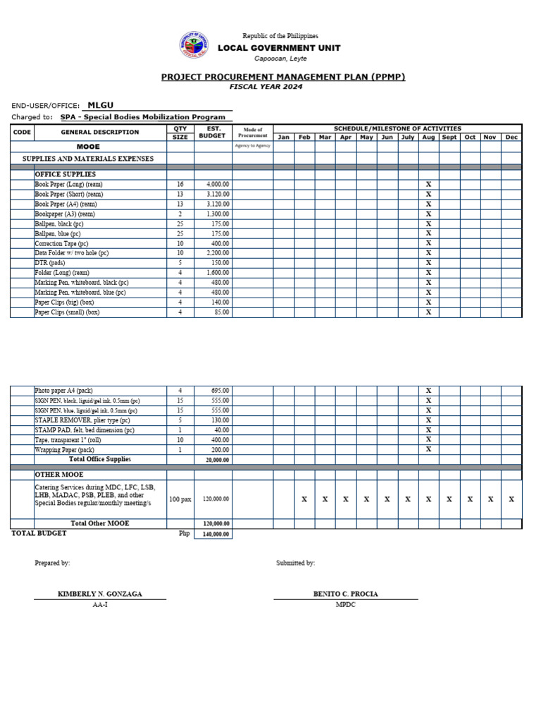 PPMP 2024 | PDF | Personal Computers | Desktop Computer