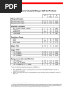 DIN 32676 & ISO 2852 Ferrule Dimensions | PDF | Pipe (Fluid Conveyance ...