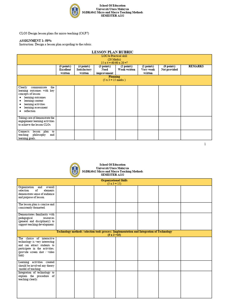 Final Rubric SGDK4042 | PDF | Critical Thinking | Lesson Plan