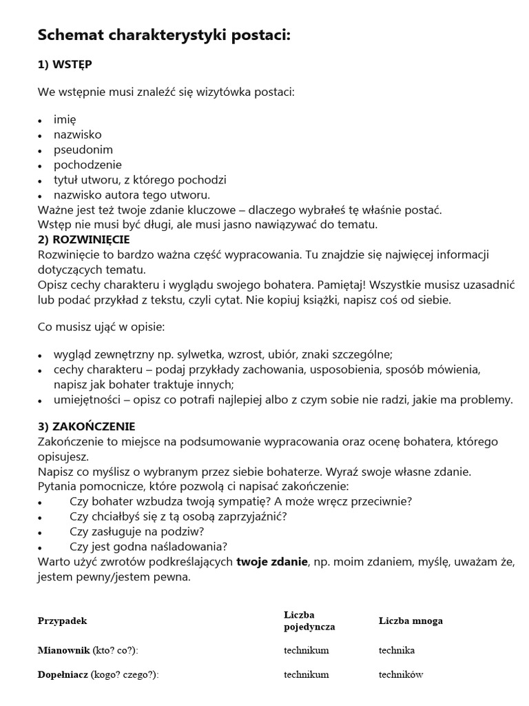 Schemat Charakterystyki Postaci | PDF