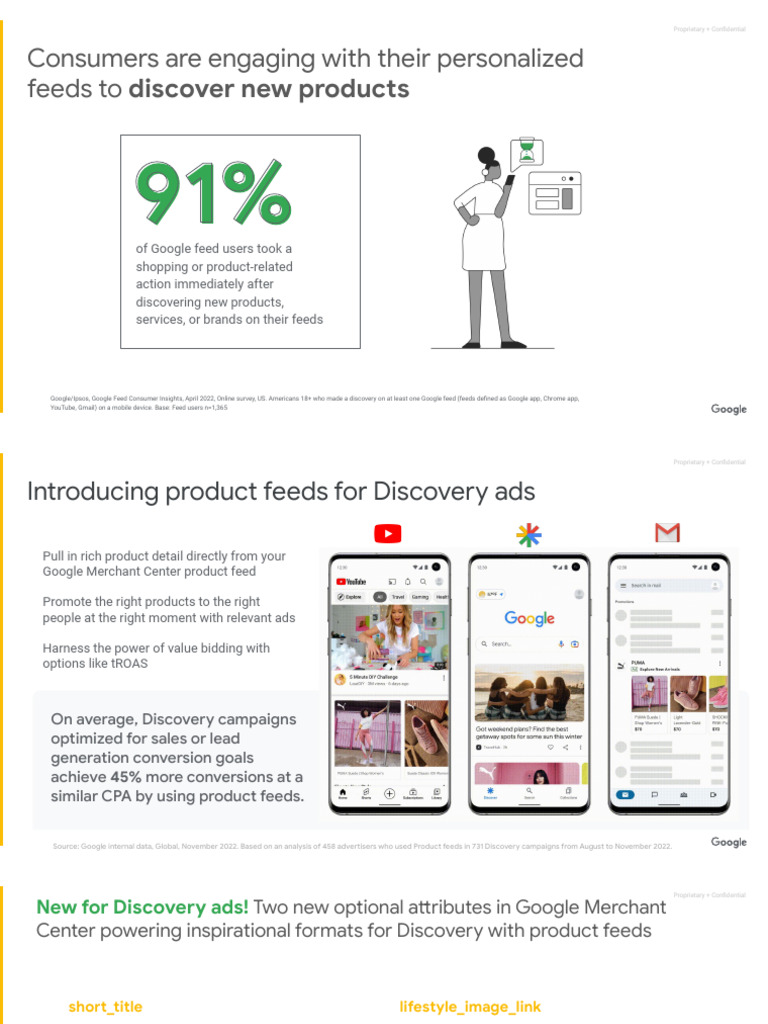 Discovery Ads With Product Feeds | PDF | Business | World Wide Web