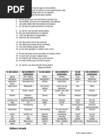 Pad Na Jou Hart Vrae NR 1-50 | PDF