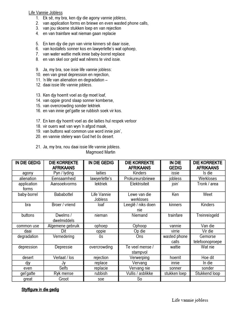 2life Vannie Jobless | PDF