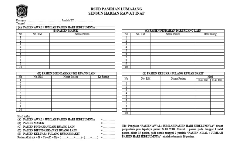 Form Sensus Harian Ranap (10.800) | PDF