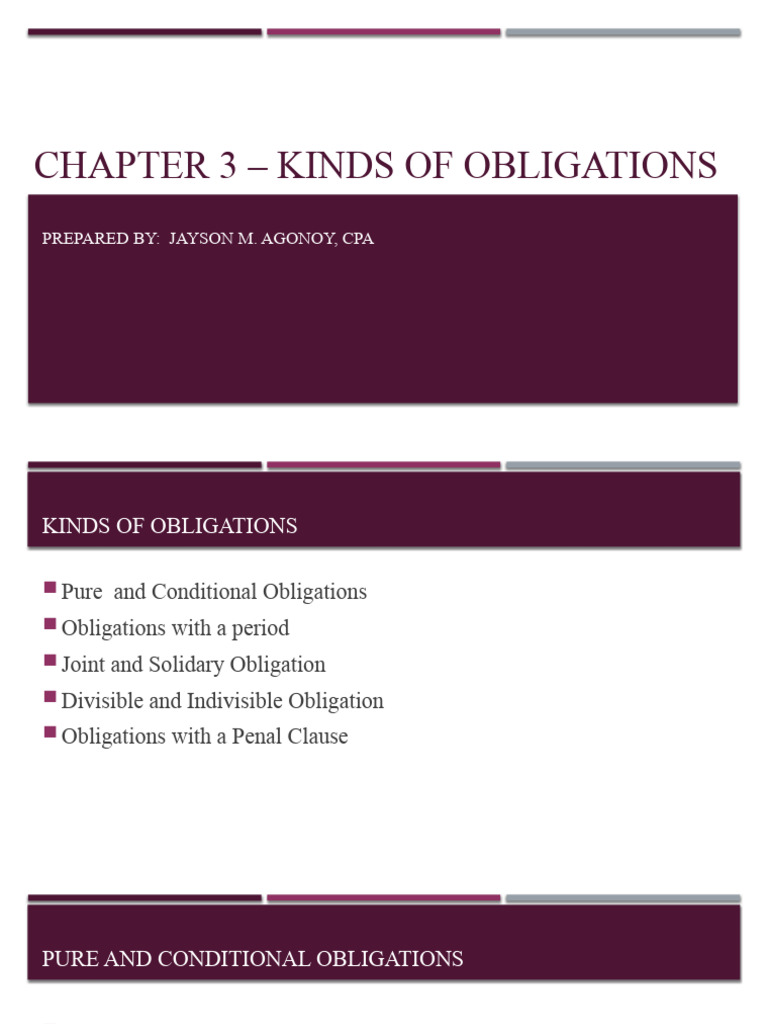 Chapter 3 - Obligations and Contracts | PDF | Debt | Debtor