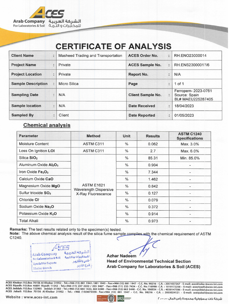 Microsilica Test Reports | PDF