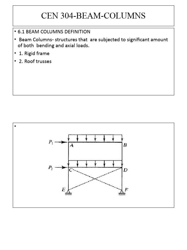 Beam-Column Interaction and Analysis | PDF | Truss | Beam (Structure)