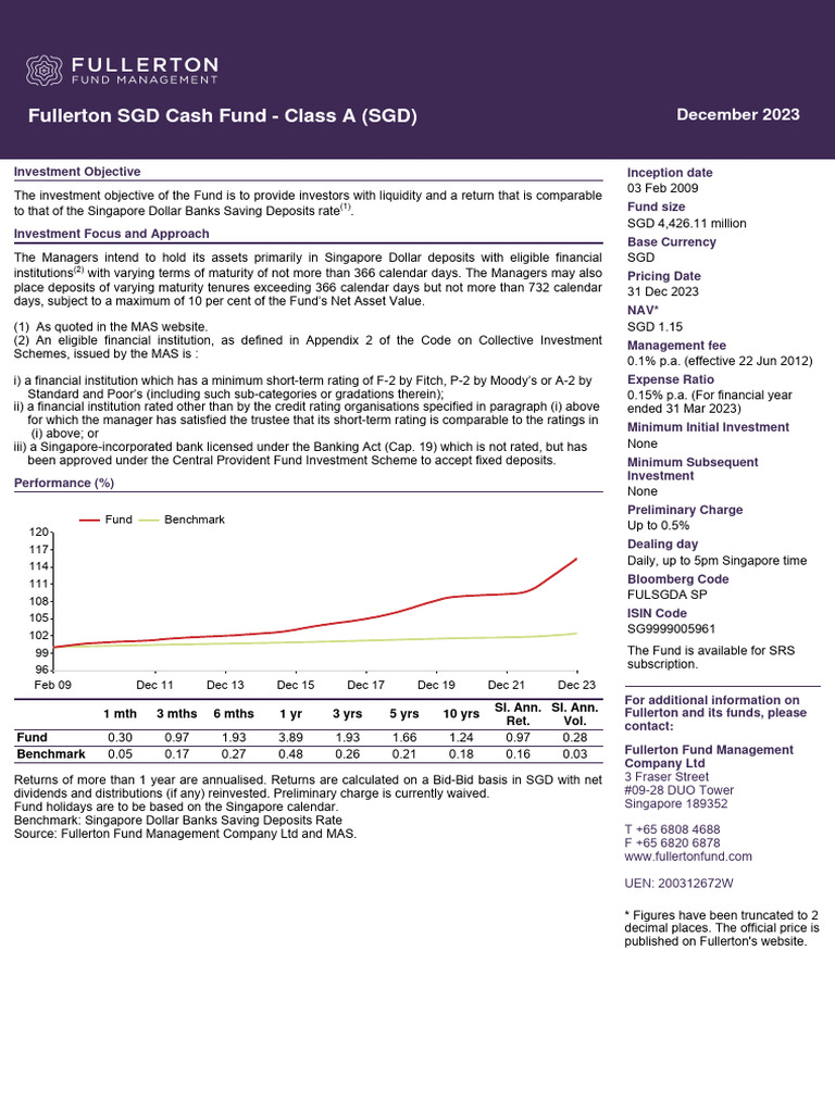 Fullerton SGD Cash FD A SGD-FactSheet | PDF | Investing | Cash
