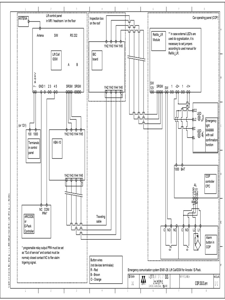GSM Communication for Lift Systems | PDF | Electronics | Telecommunications