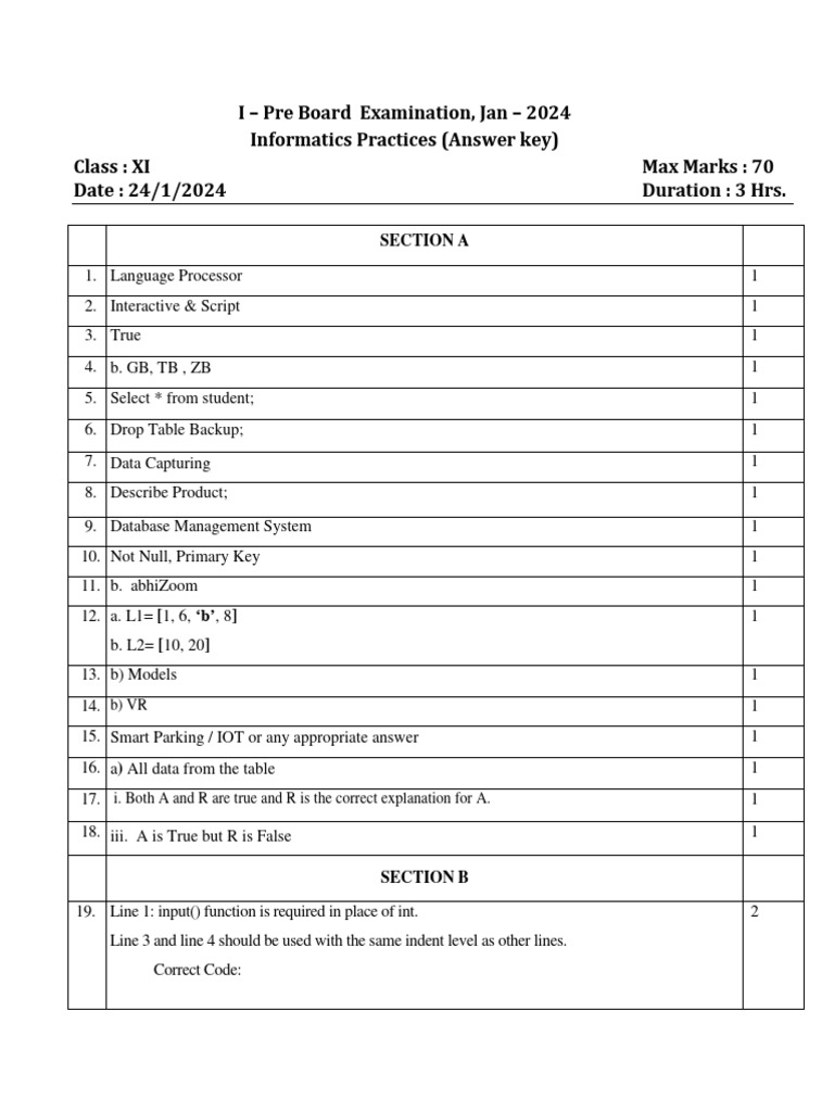 11 IP - PB - 24 Ans | PDF | String (Computer Science) | Data Type