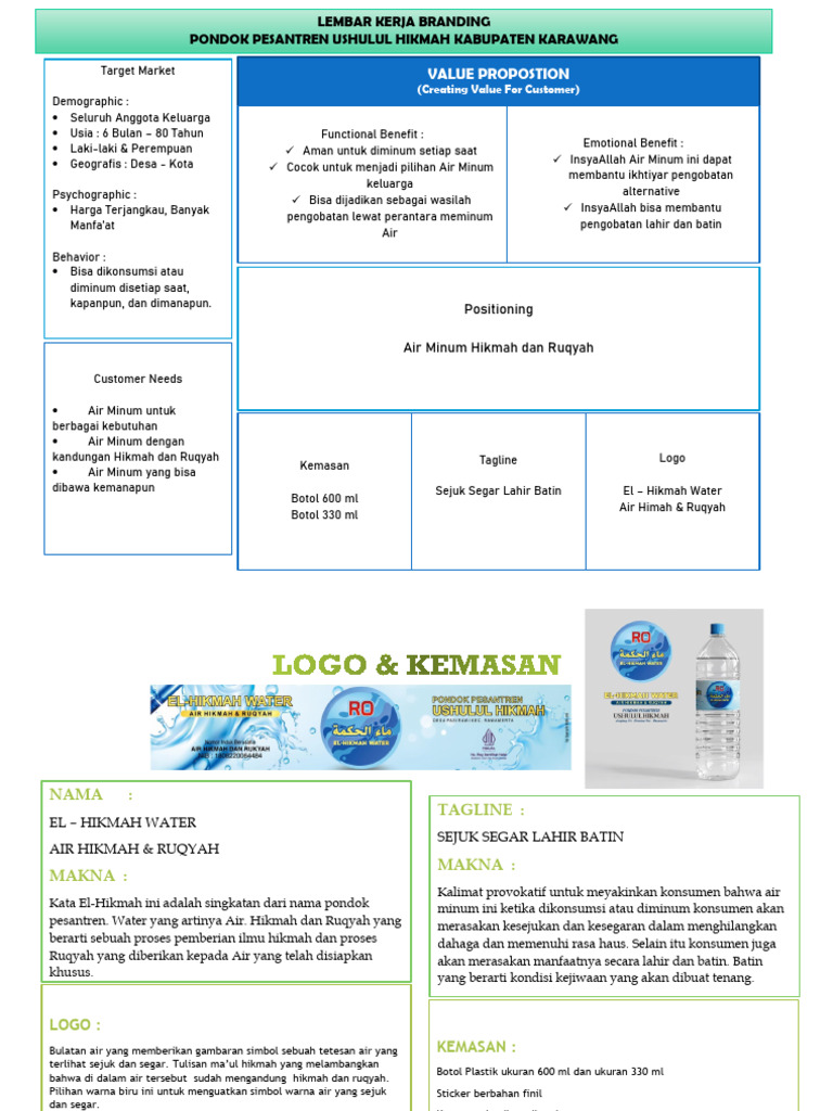 Air Minum Ruqyah untuk Keluarga | PDF