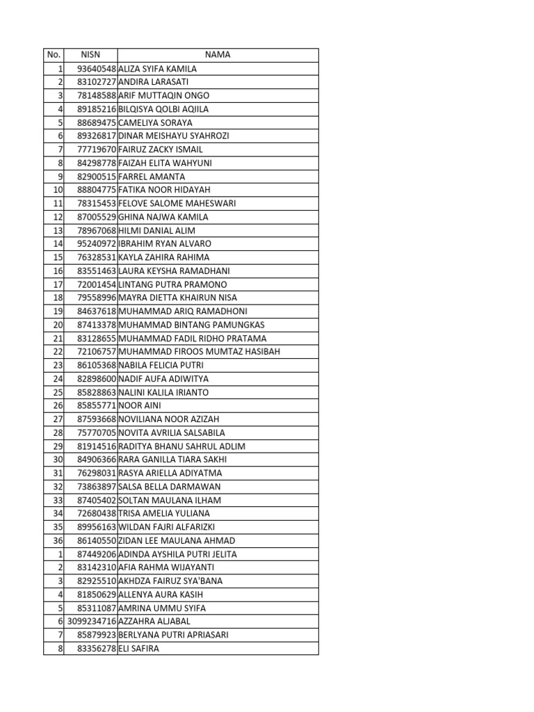 Student ID List | PDF