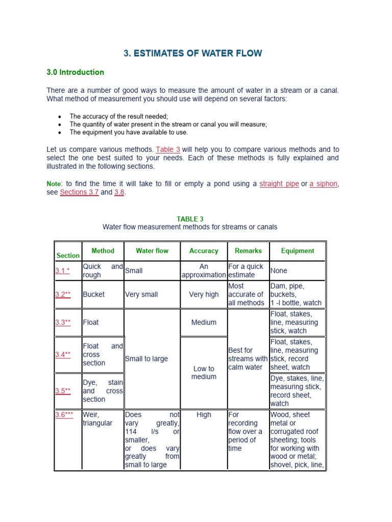 WEIR DESIGN | PDF | Sheet Metal | Length