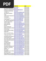 Approved Subcontractors List for Aramco | PDF | Pipe (Fluid Conveyance ...