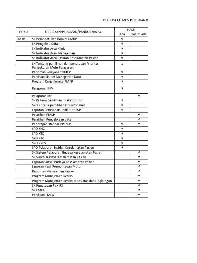 Rangkuman Elemen Pokja PMKP TH 2023 | PDF