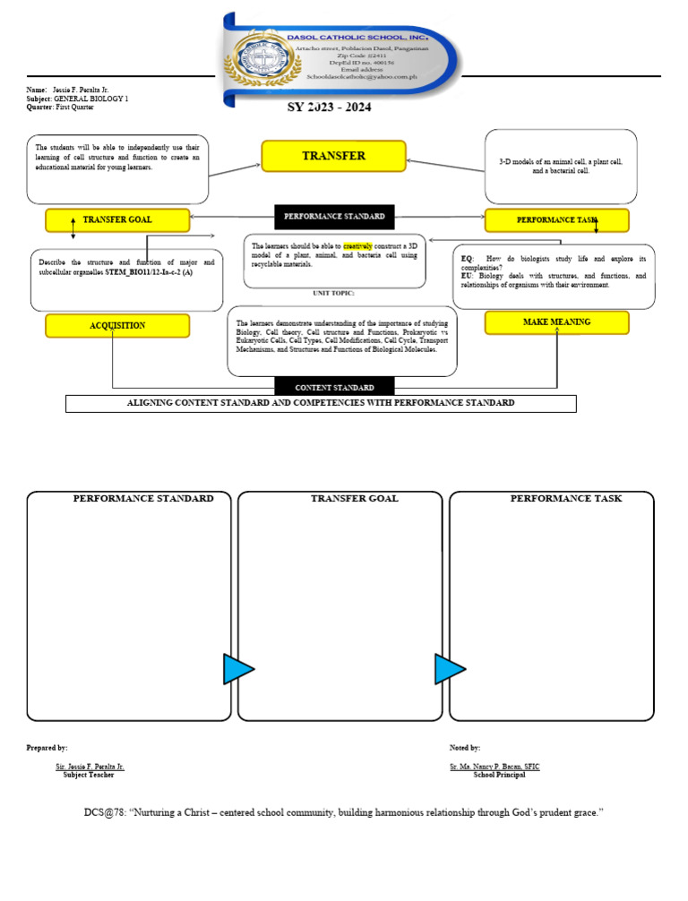 Biology 1 Q1 Unit Diagram | PDF | Cell (Biology) | Biology