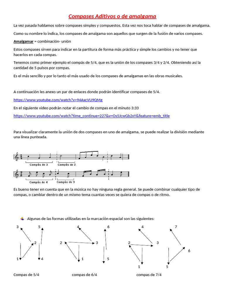 Compases Aditivos o de Amalgama | PDF