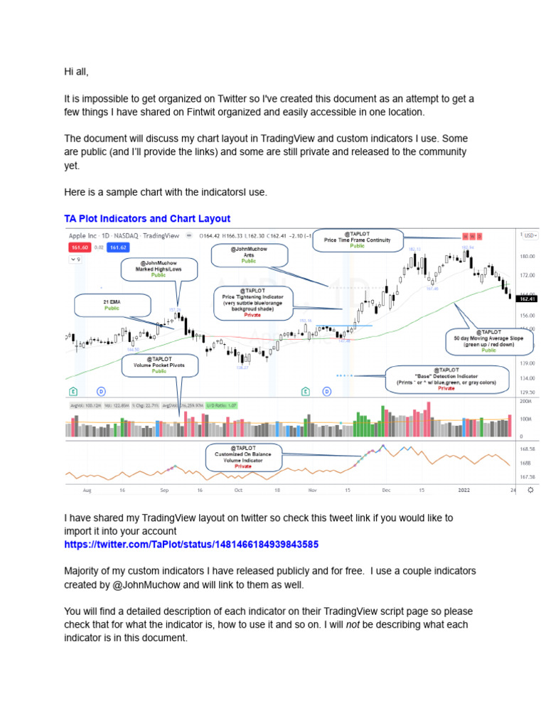 @TAPLOT Custom Indicators & Chart Layout | PDF